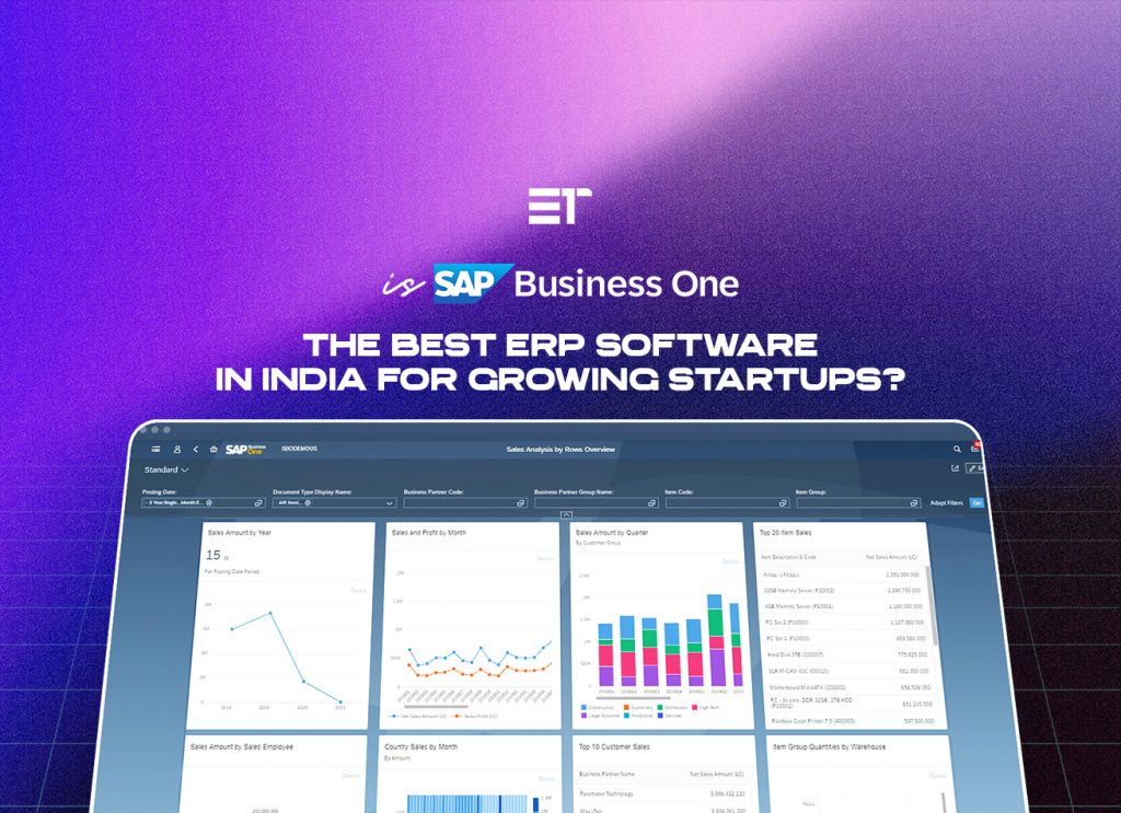 SAP Modules List – SAP Business One Modules 2026